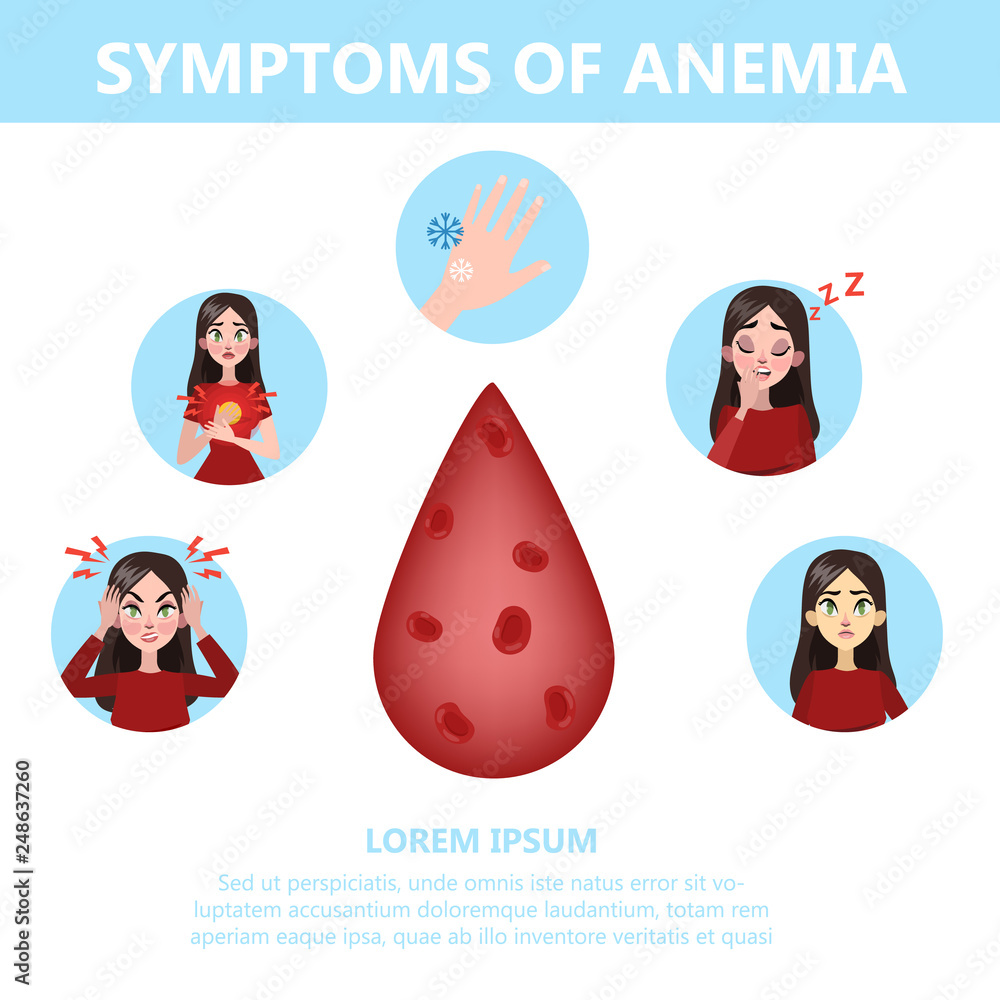 Anemia symptoms infographic. Blood disease. Idea of health Stock Vector ...