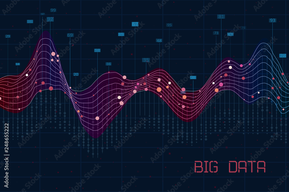 Abstract infographics visualization. Big data code representation ...