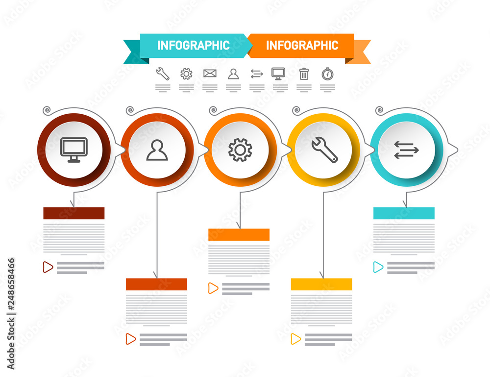 Circular Flow Chart Design