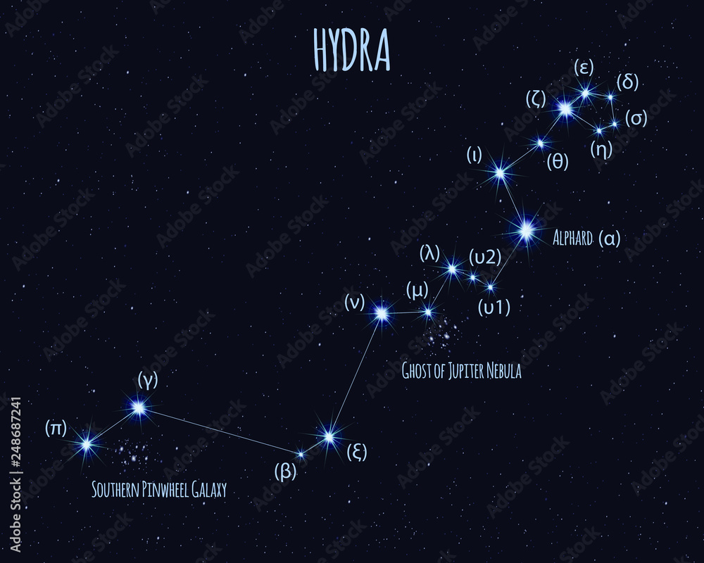 Hydra Constellation Symbol