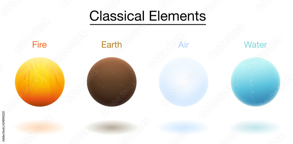 Fire, earth, air and water, the classical four elements. 3d spheres ...