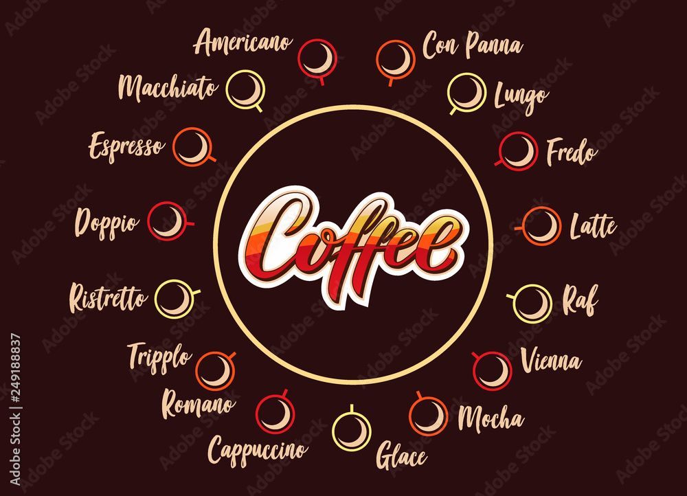 Hand drawn Coffee text, typography lettering poster, calligraphy logo ...