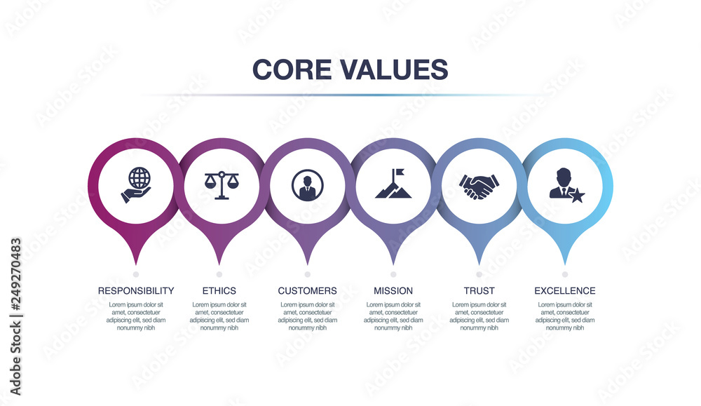 CORE VALUES INFOGRAPHIC CONCEPT Stock Vector | Adobe Stock