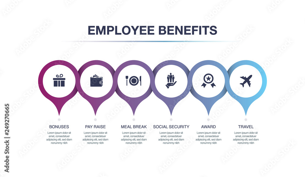 EMPLOYEE BENEFITS INFOGRAPHIC CONCEPT Stock Vector | Adobe Stock