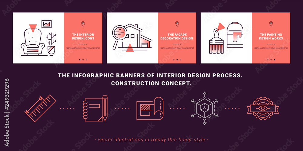 Infographic banner of interior design process. Concept interior design ...