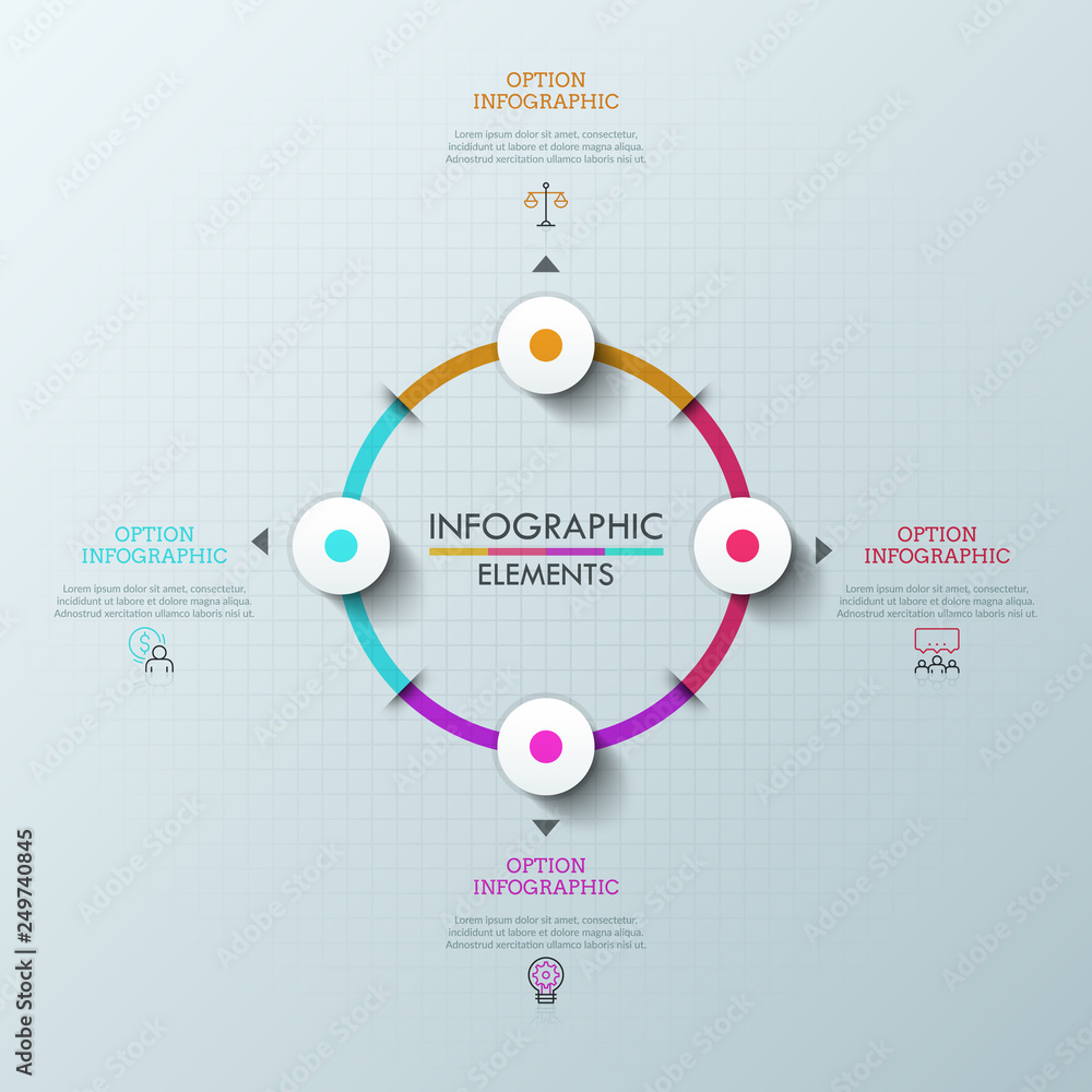 The Four Elements Chart