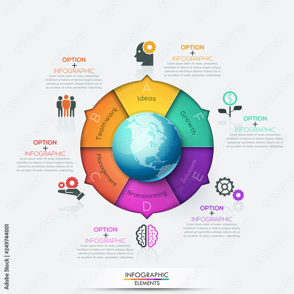 Pie chart with globe in center surrounded by 6 sectors with arrows ...