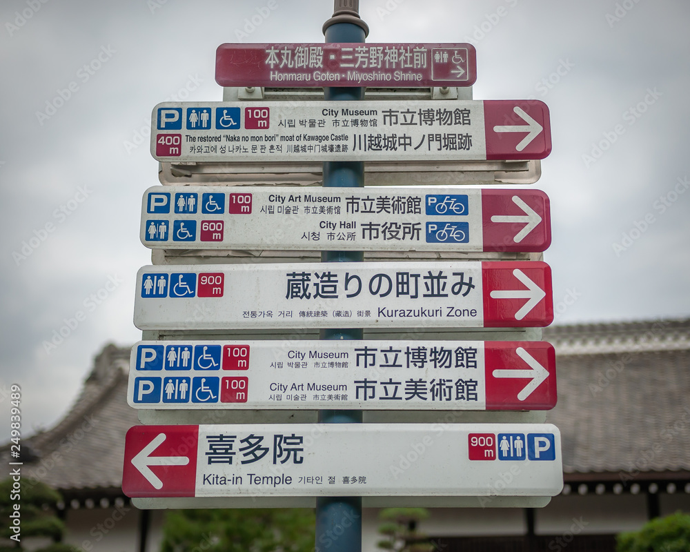 A typical street direction signboard with their respective English ...
