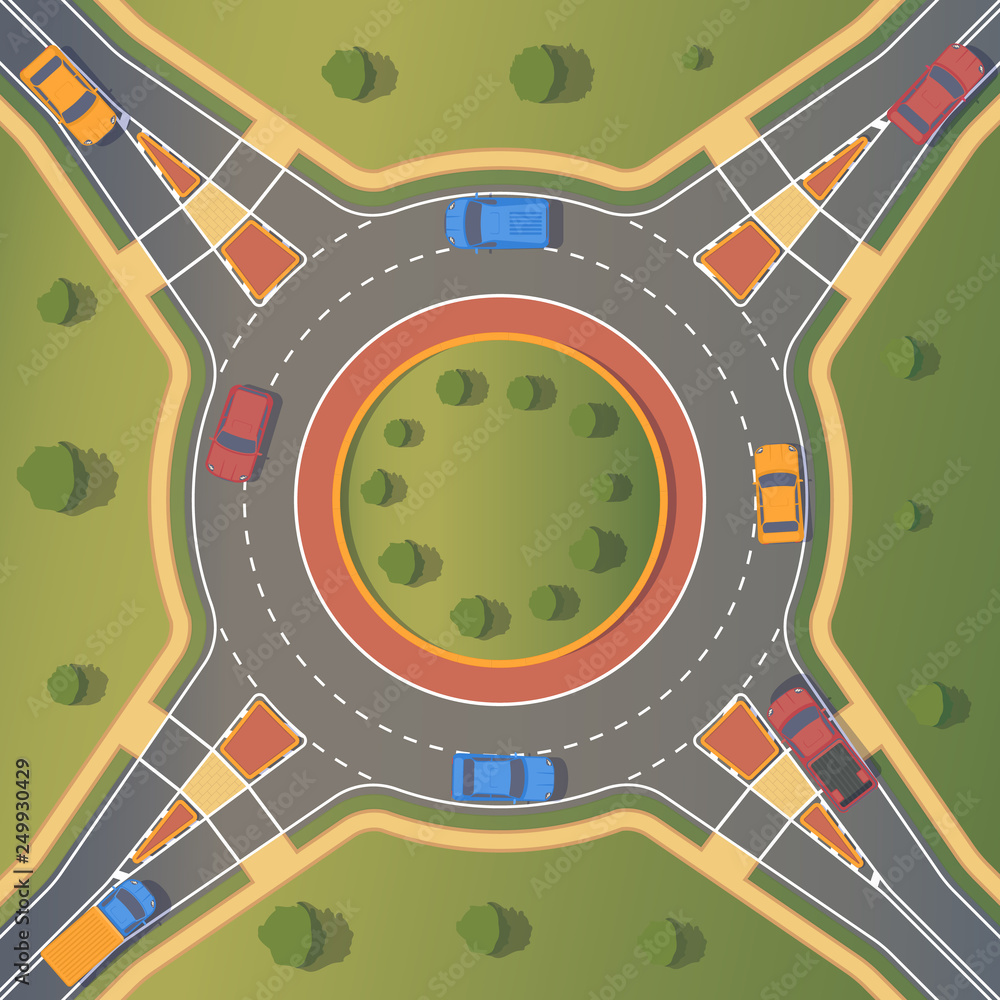 Road Intersection Types