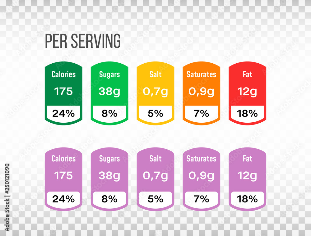 Nutrition facts label set. Information label in flat design on ...