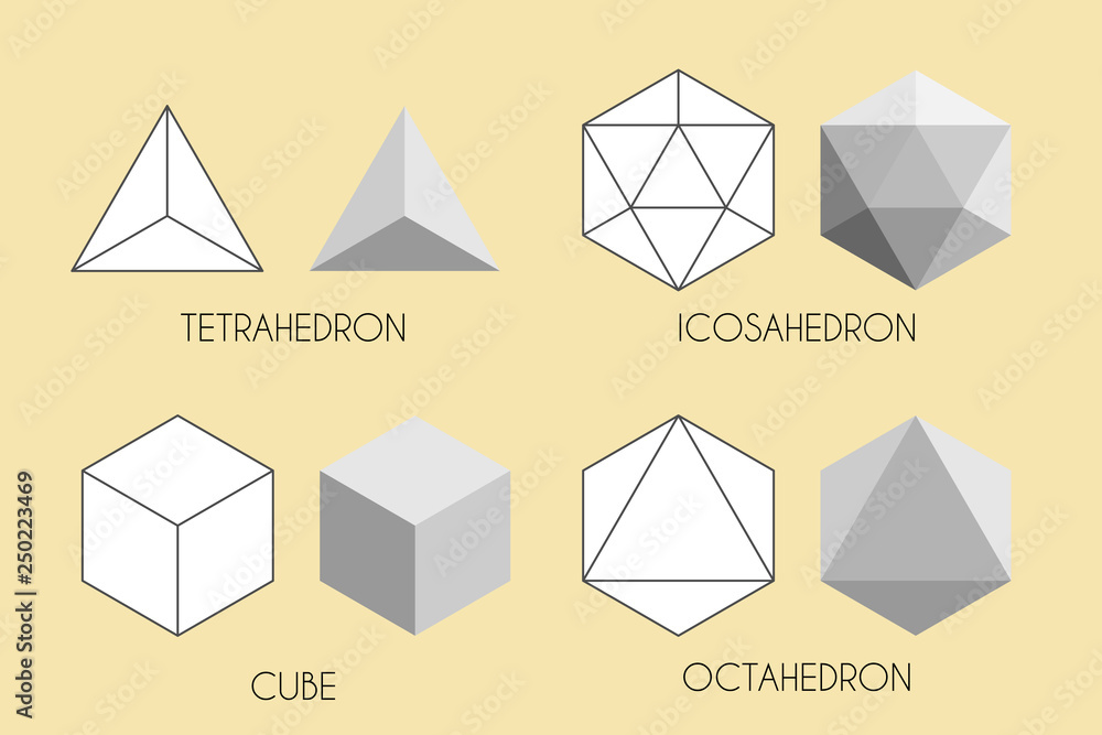Platonic Solids Sacred Geometry