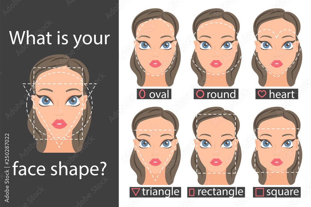 Vetor de A set of basic geometric face shapes. Different types of face ...