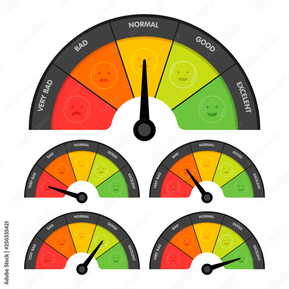 Customer satisfaction meter with different emotions. Vector ...