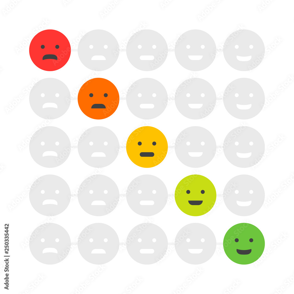 Customer Feedback emoticon. Rank or level of satisfaction rating ...