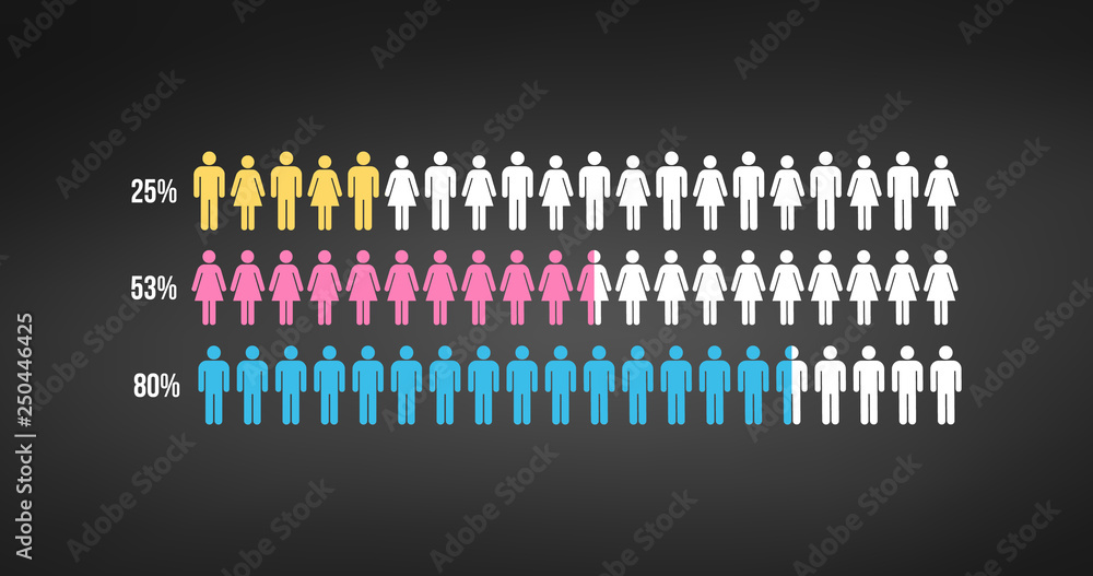 Editable People infographics for reports and presentation, percents ...