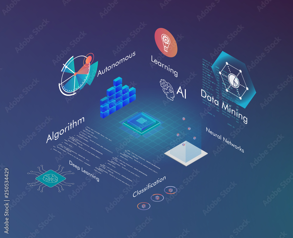 Machine Learning Ai Data Mining Algorithm Algorithm Neural Network