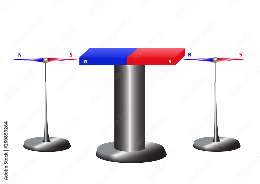 A permanent magnet is a body that has its own magnetic field and can be ...