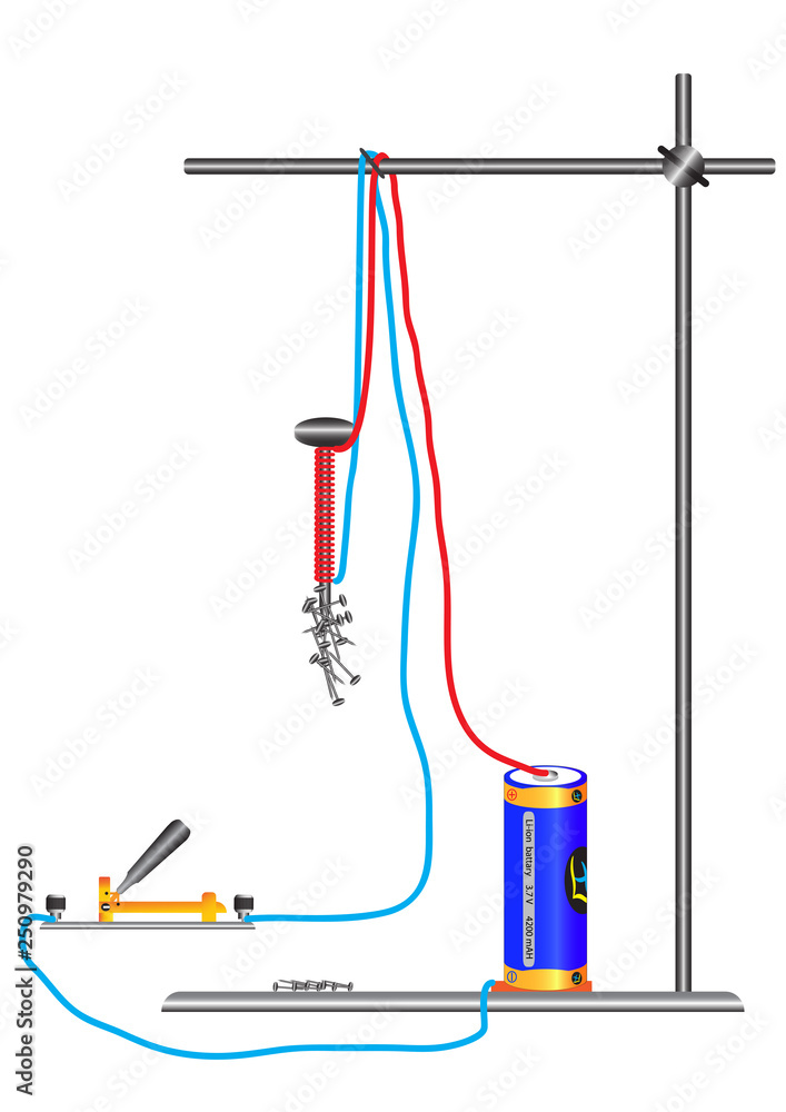 Simple Electromagnet