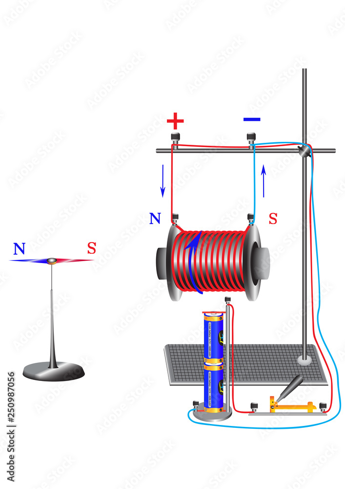 A physical experiment on studying the interaction of the coil with a ...