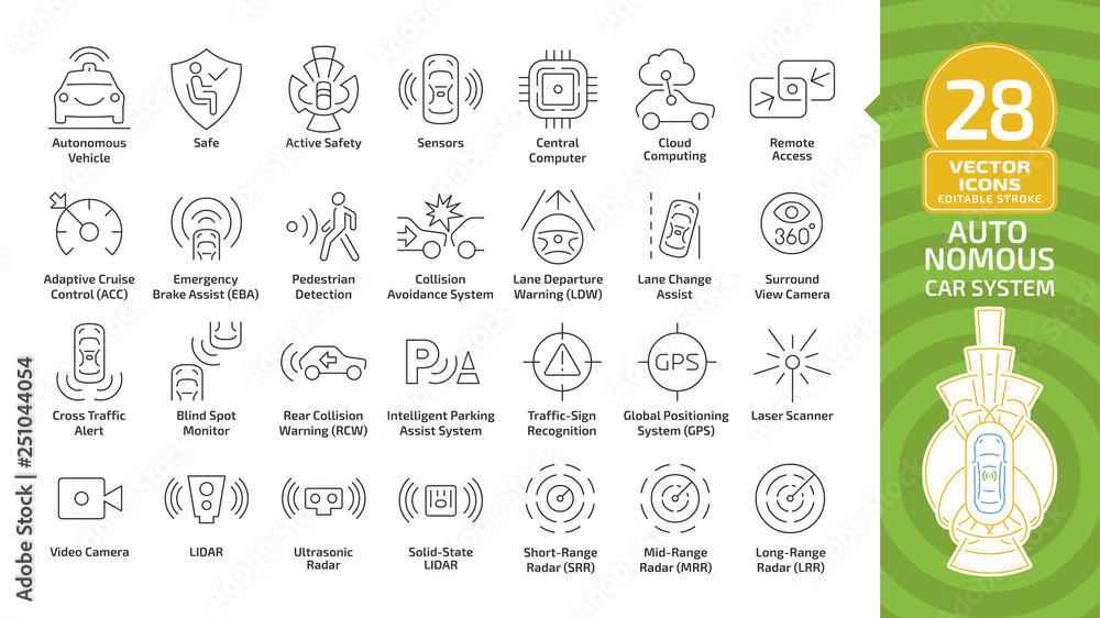Vector autonomous self drive car sensor control system editable stroke ...