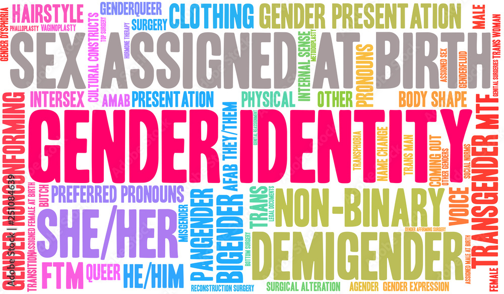Gender Identity Word Cloud On A White Background Stock Vector Adobe