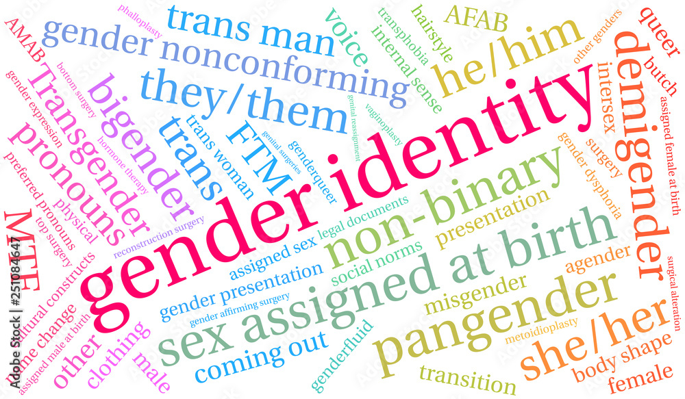 Gender Identity Word Cloud on a white background. Stock Vector | Adobe ...