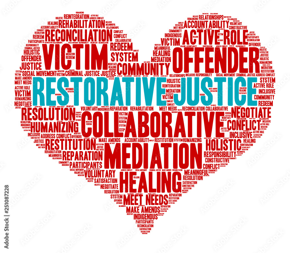 Plakát Restorative Justice Word Cloud – Obraz na Zeď | Posters.cz