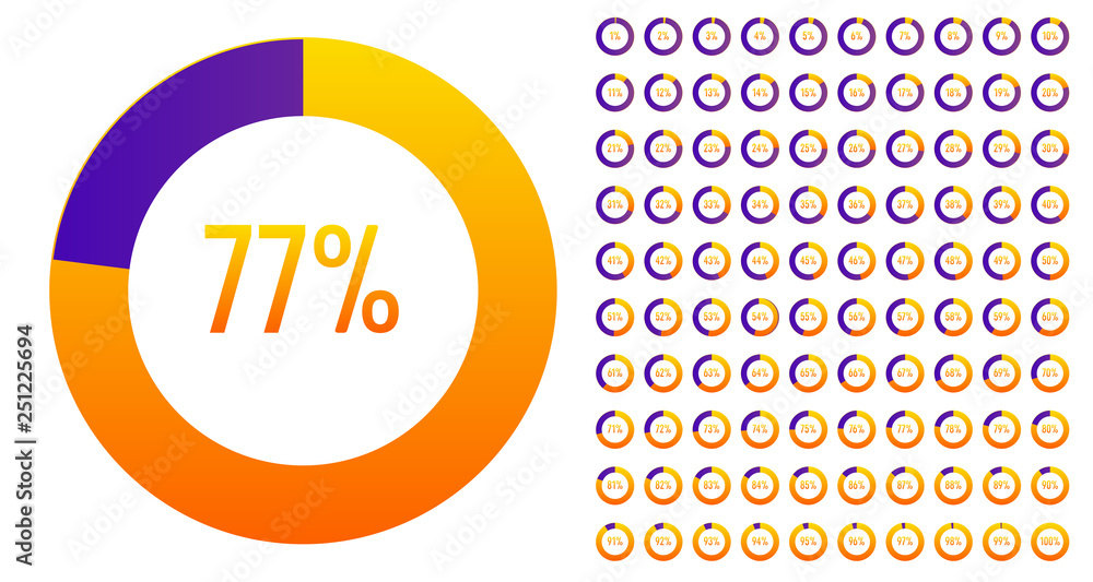 Creative vector illustration of circle percentage diagrams 0 to 100 set ...