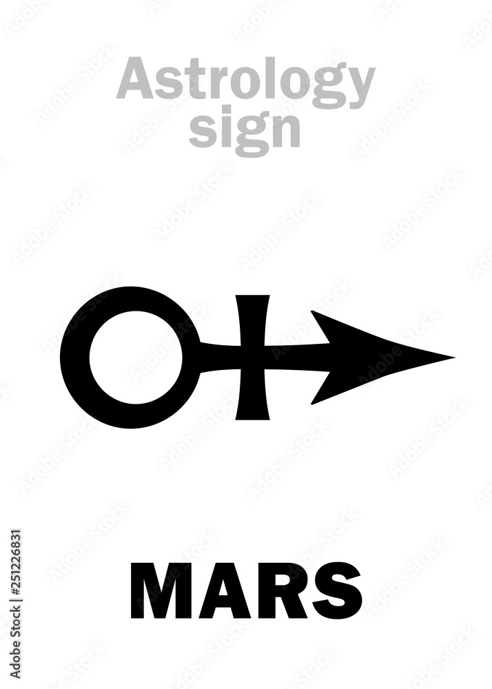Astrology Alphabet: MARS, classic personal planet. Hieroglyphics ...