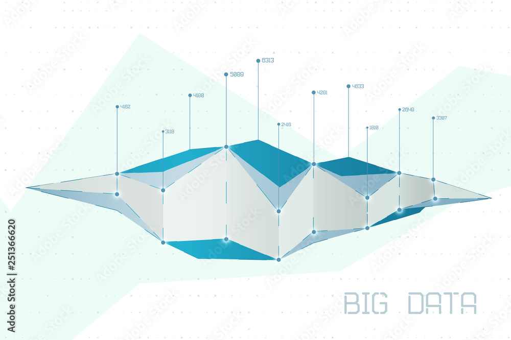 Abstract infographics visualization. Big data code representation ...