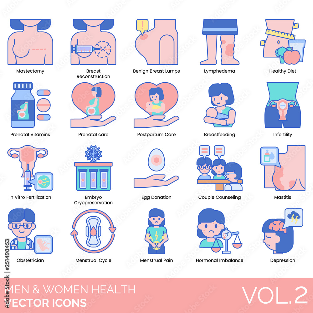 Men and women health icons including mastectomy, breast reconstruction ...