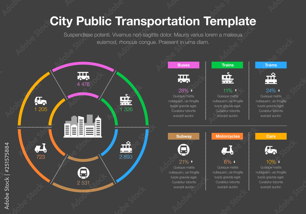 Infographic for city public transportation statistics with colorful pie ...