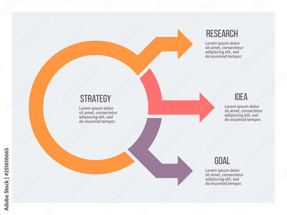 Business infographic. Circular chart with 3 options, steps. Vector ...
