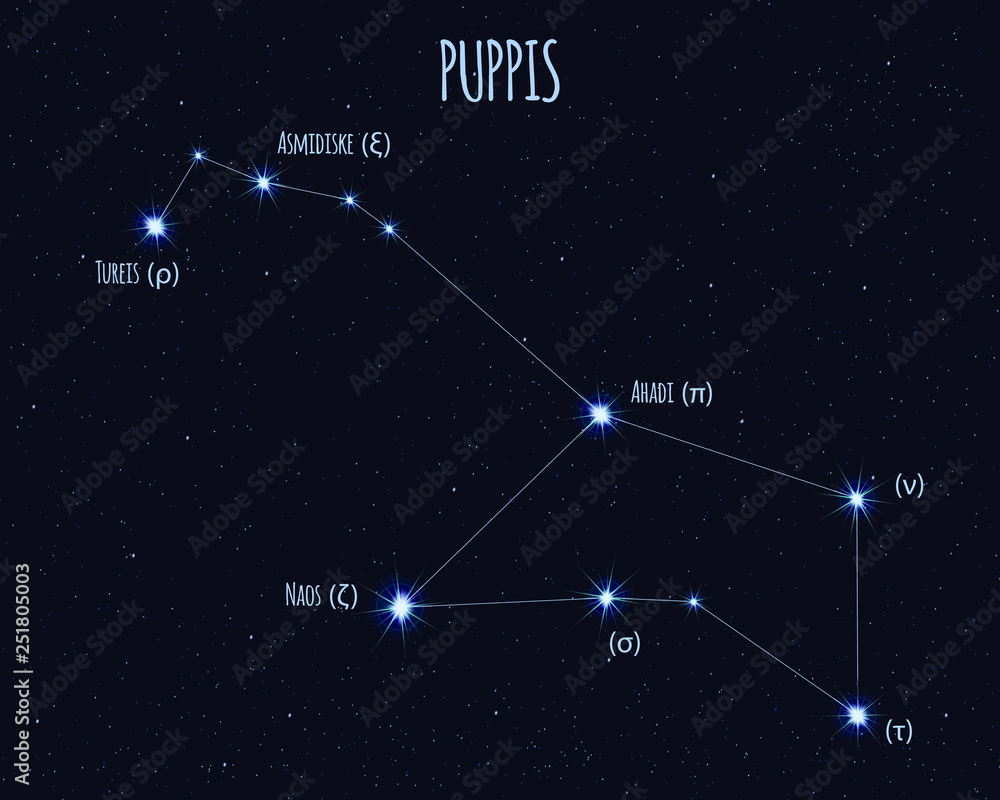 Puppis (The Poop Deck) constellation, vector illustration with the ...