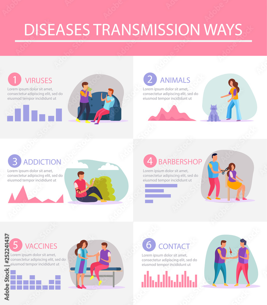 Diseases Transmission Ways Flat Infographics Stock Vector | Adobe Stock