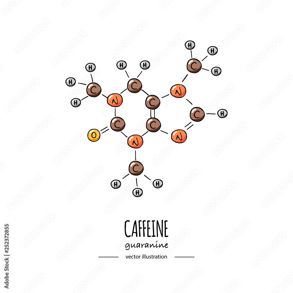 Caffeine Molecular Structure