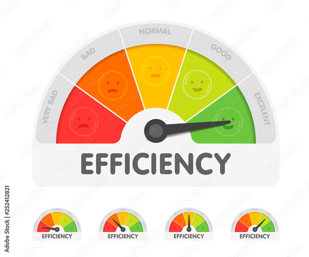 Efficiency meter with different emotions. Measuring gauge indicator ...