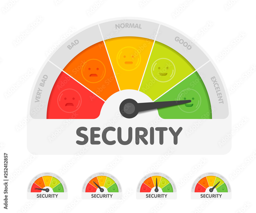 Security risk meter with different emotions. Measuring gauge indicator ...