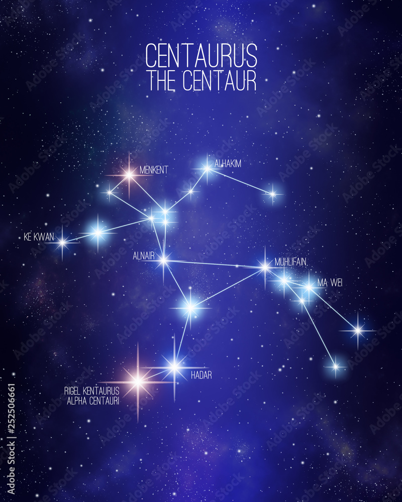 Centaurus the centaur constellation on a starry space background with the name of its main stars ...
