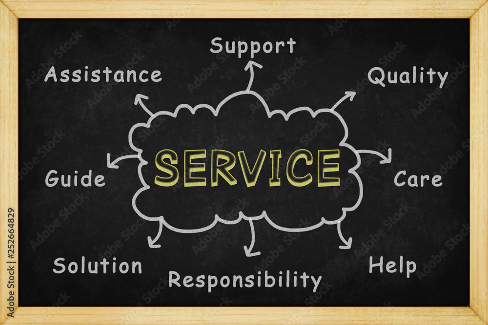 Service mind mapping with hand drawn style on blackboard , Concept ...