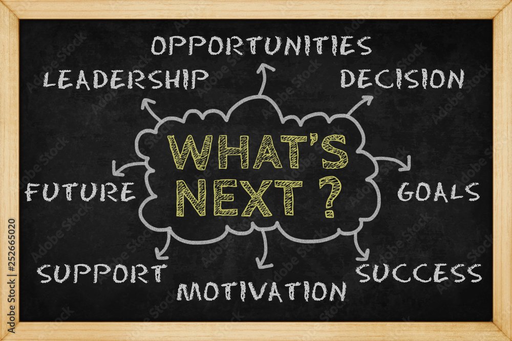 Whats next mind mapping with hand drawn style on blackboard , Concept ...