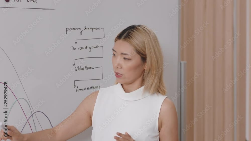 beautiful asian business woman team leader presenting project strategy ...