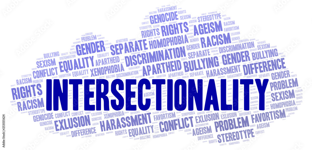 Intersectionality - type of discrimination - word cloud. Stock ...