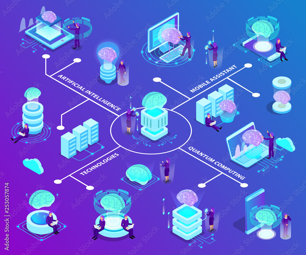 Artificial Intelligence Isometric Flowchart Stock Vector | Adobe Stock