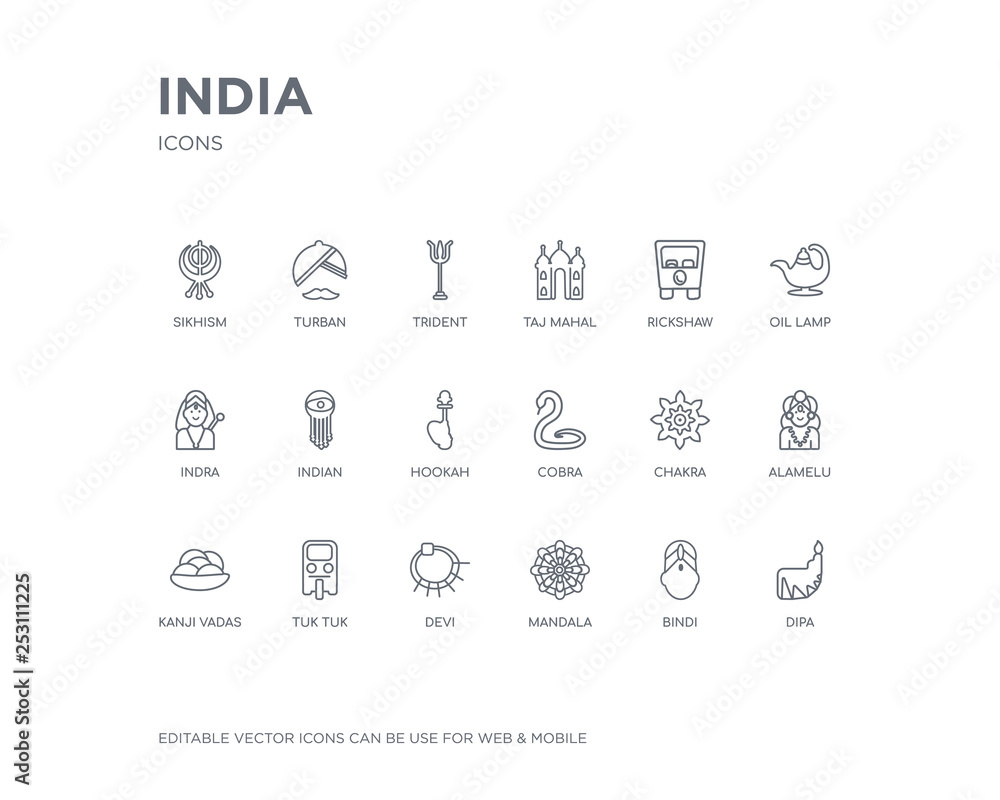 simple set of india vector line icons. contains such icons as dipa ...