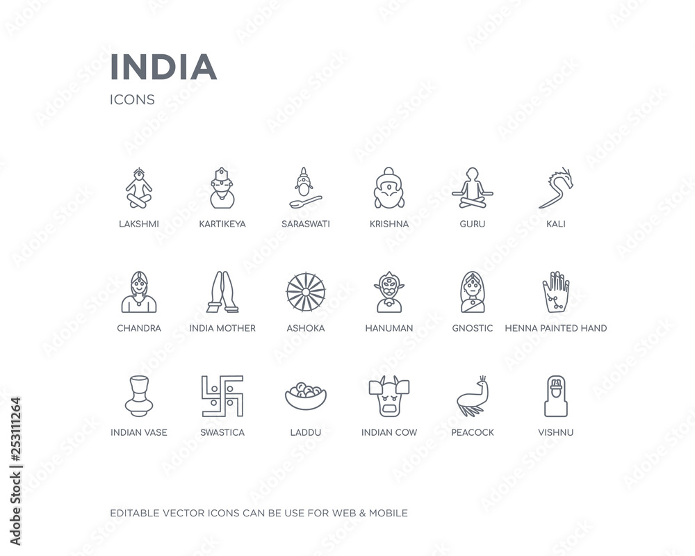 simple set of india vector line icons. contains such icons as vishnu ...