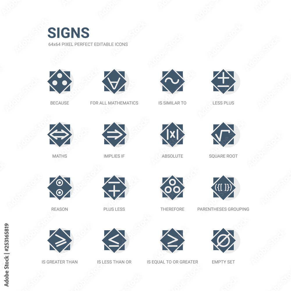 Vettoriale Stock simple set of icons such as empty set, is equal to or ...