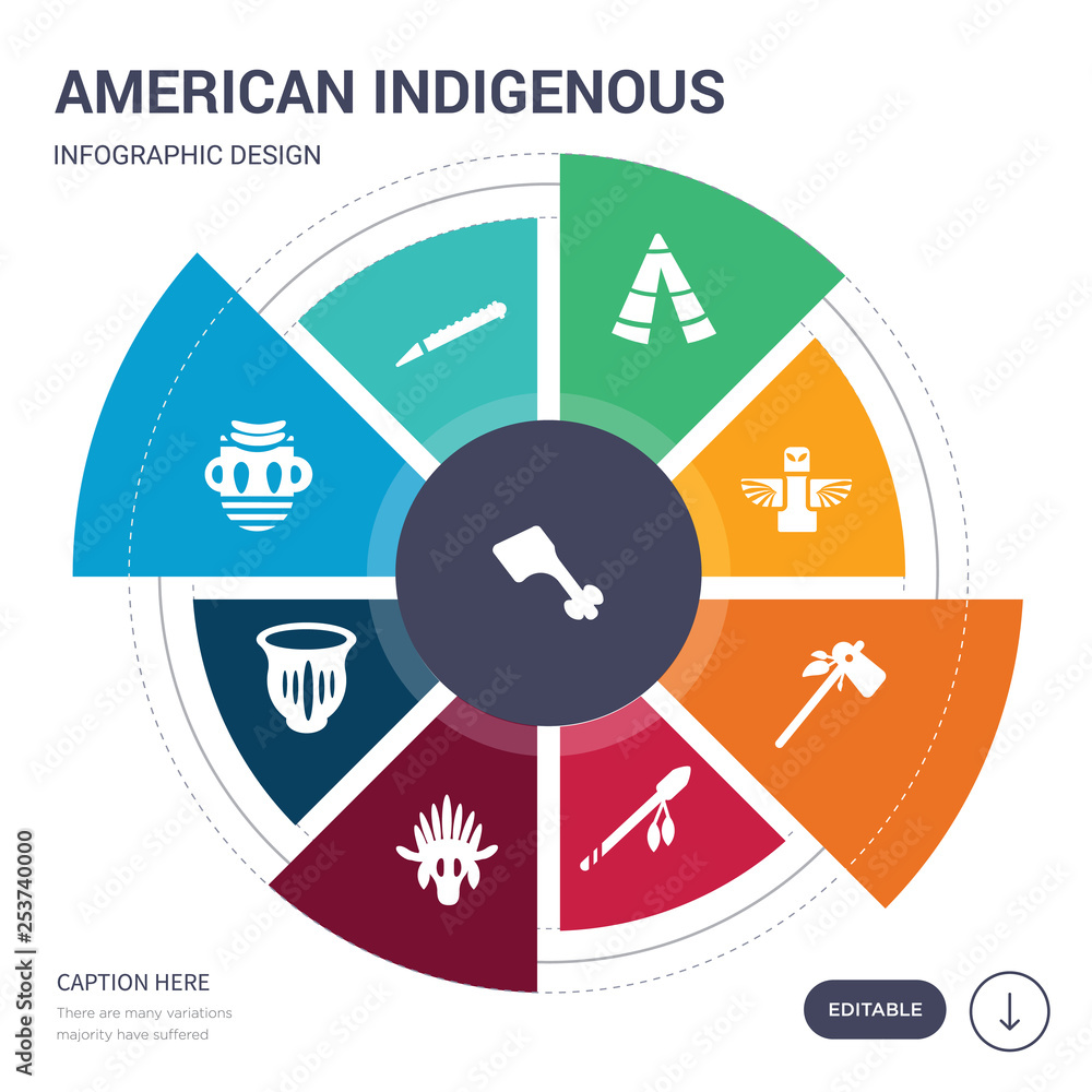 set of 9 simple american indigenous vector icons. contains such as ...