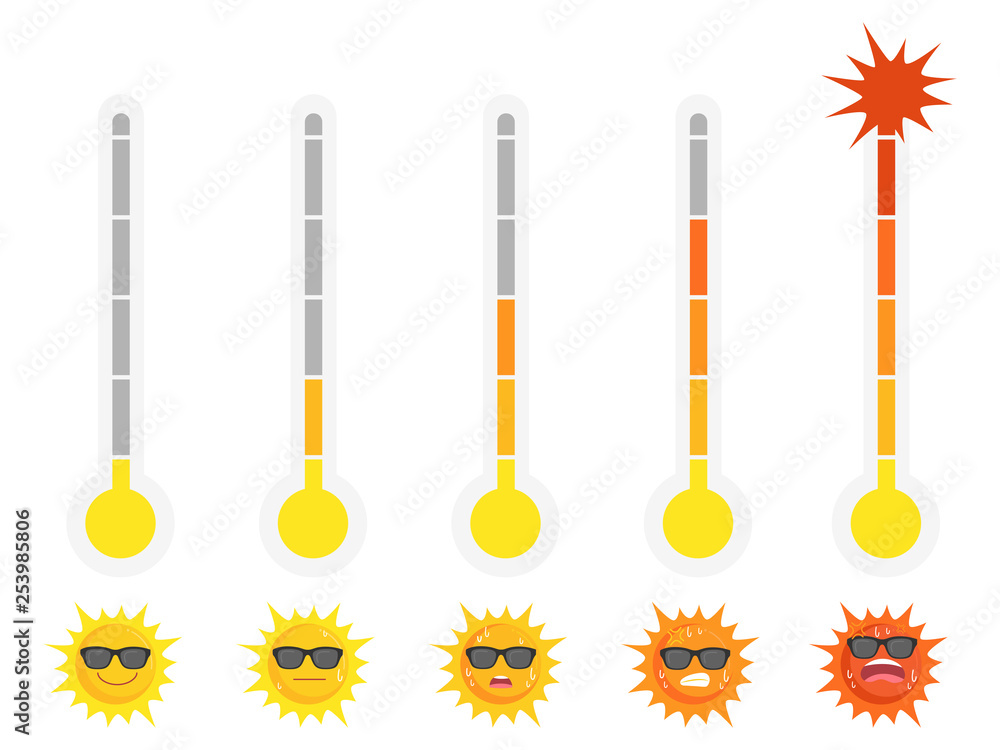 Warm High temperature red thermometers with different levels, Set of ...