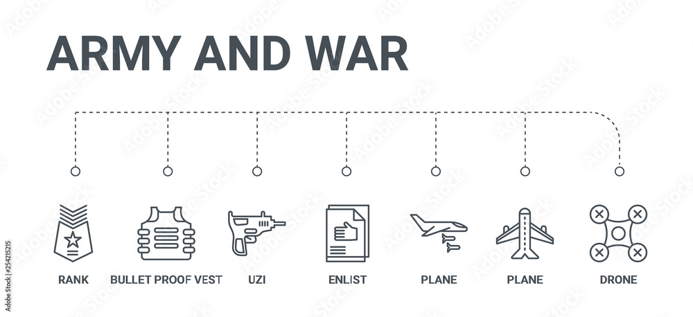 simple set of 7 line icons such as drone, plane, plane, enlist, uzi ...
